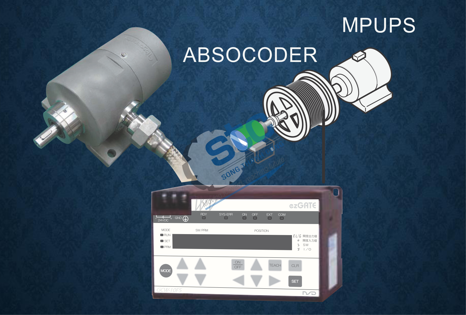 Đại diện Encoder NSD tại Việt Nam - STC Vietnam - thiết bị tự động hóa